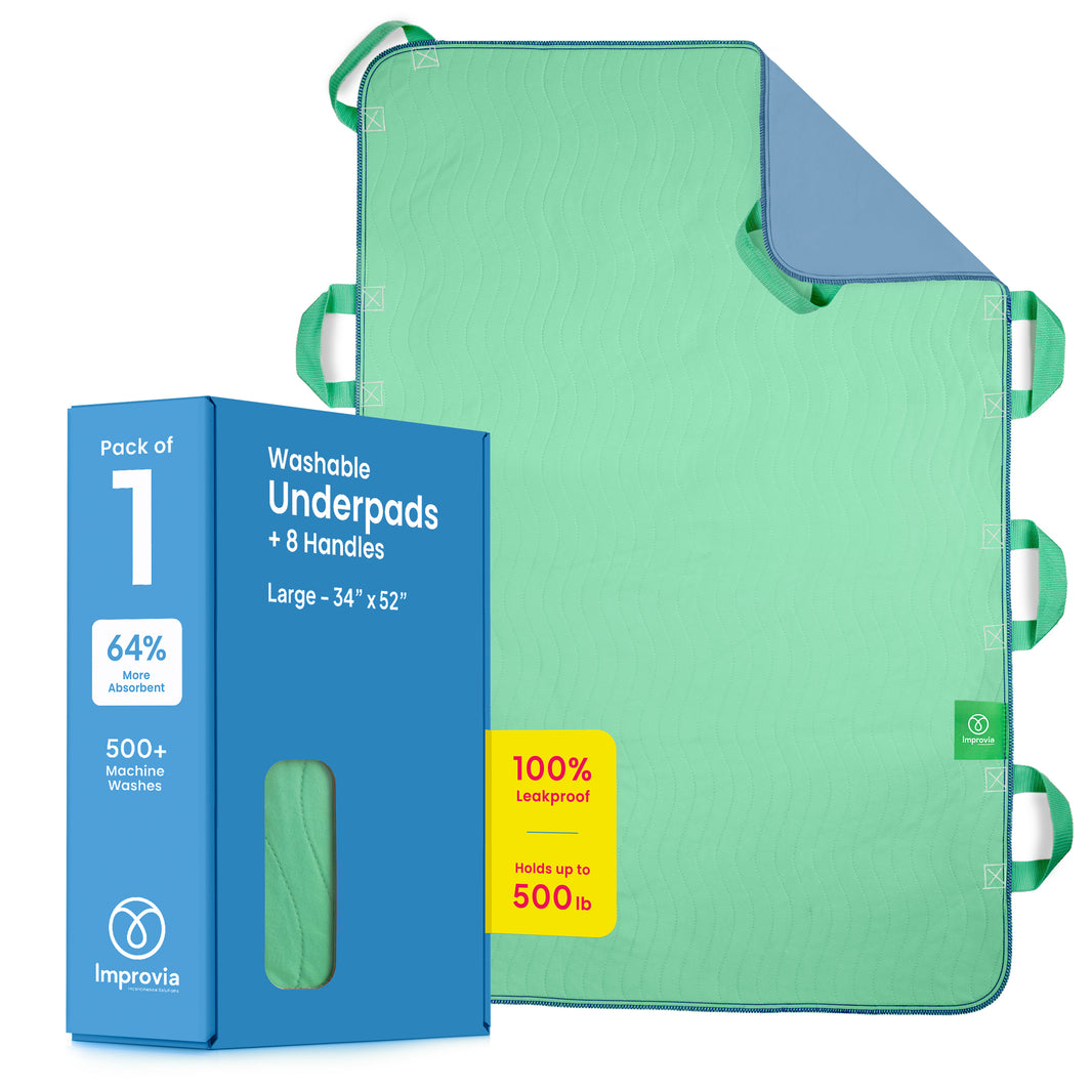 Products – Improvia